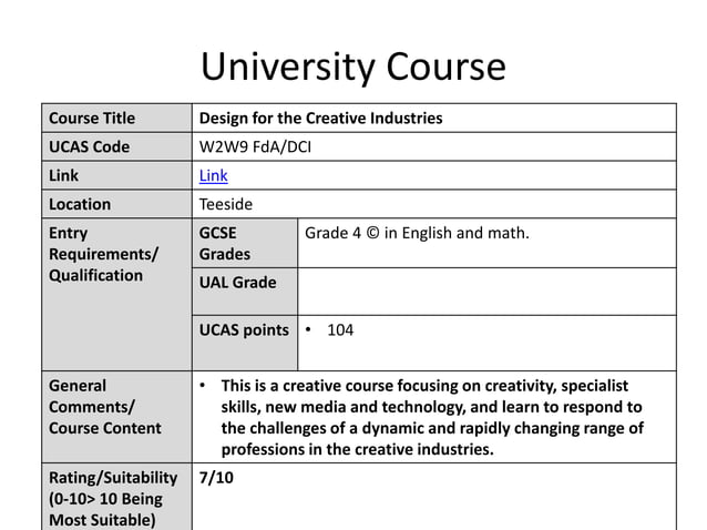 Ucas proforma | PPTX