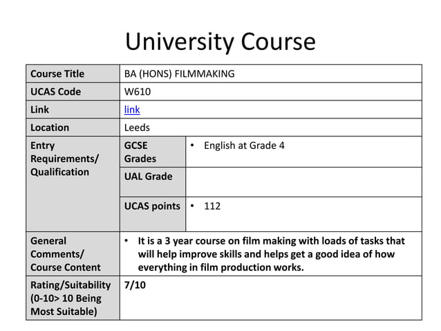 Ucas proforma | PPTX