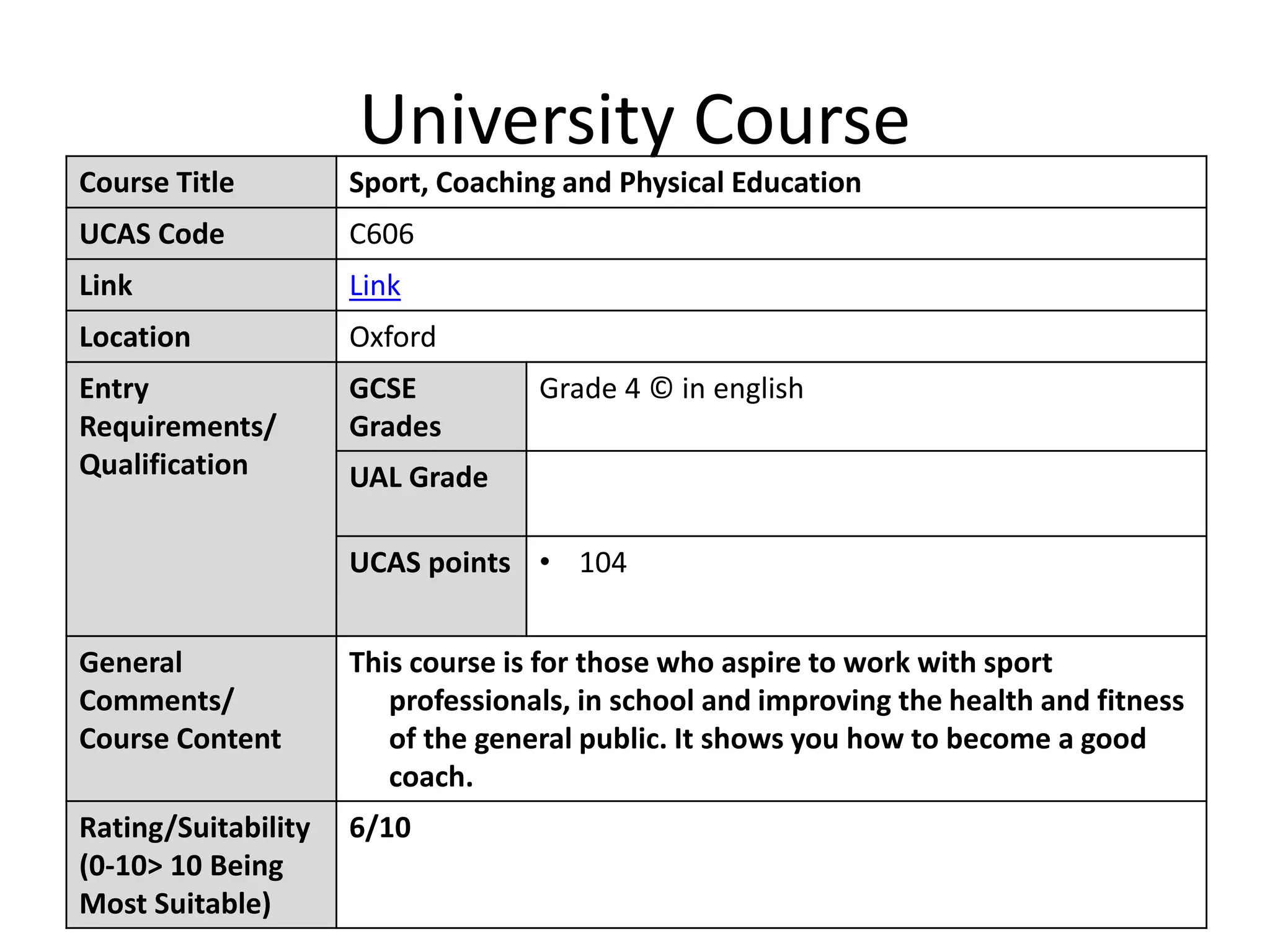 Ucas powerpoint | PPTX