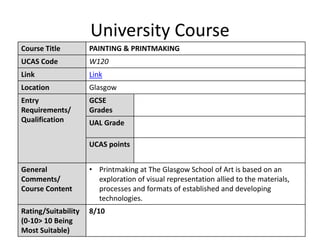 Ucas powerpoint | PPTX