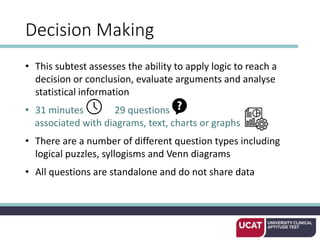 UCAT introduction - Parts and formats | PPTX