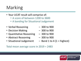 UCAT introduction - Parts and formats | PPTX