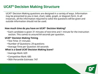 UCAT Decision Making How to Prepare in 2024.pptx
