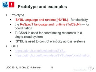 Coordination-aware Elasticity | PPT