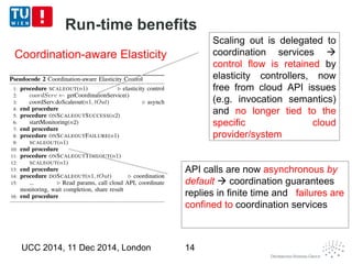 Coordination-aware Elasticity | PPT