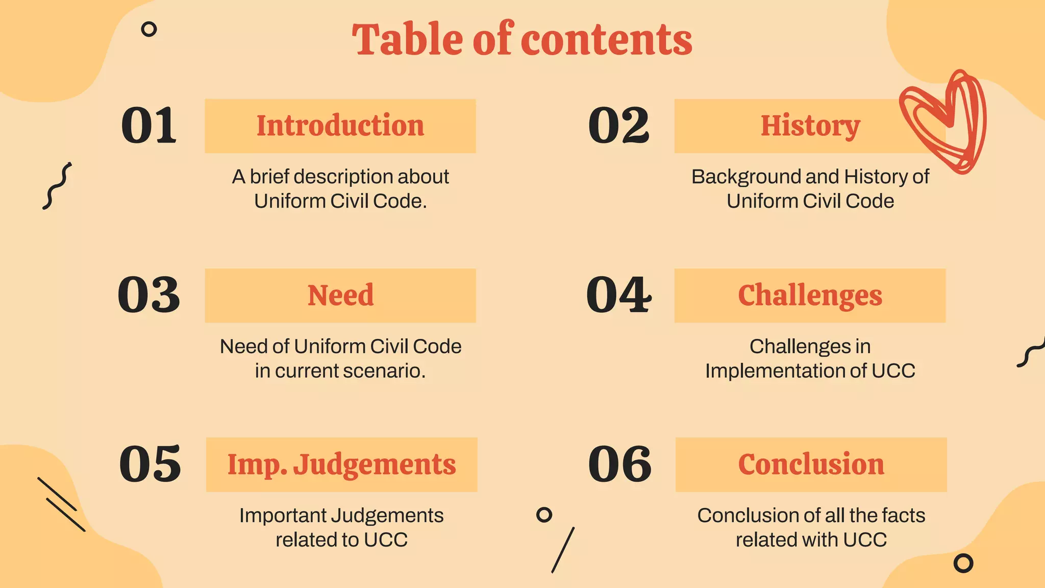 Uniform Civil Code - UCC.pptx