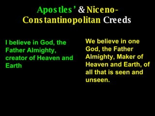 UCC Catholicism 101 -- Session 1 | PPT