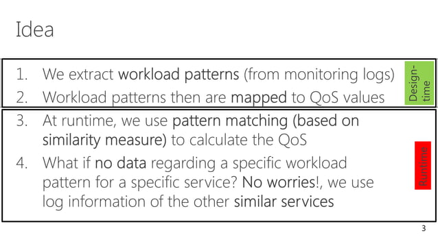 Workload Patterns For Quality Driven Dynamic Cloud Service Configuration And Auto Scaling Ppt