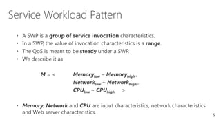 Workload Patterns for Quality-driven Dynamic Cloud Service Configuration and Auto-scaling | PDF
