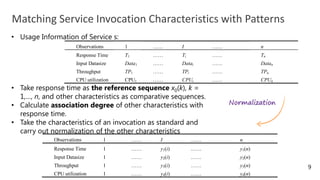 Workload Patterns for Quality-driven Dynamic Cloud Service Configuration and Auto-scaling | PDF