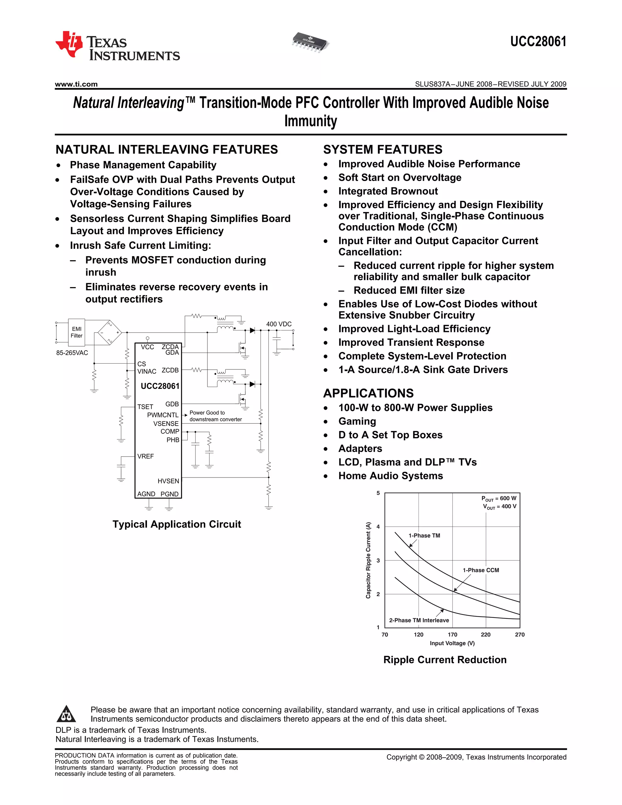 Original Power Factor Correction IC UCC28061DR 28061 SOP-16 New Texas ...