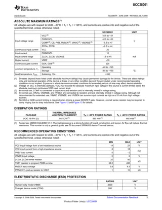Original Power Factor Correction IC UCC28061DR 28061 SOP-16 New Texas ...