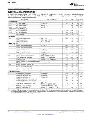 Original Power Factor Correction IC UCC28061DR 28061 SOP-16 New Texas ...