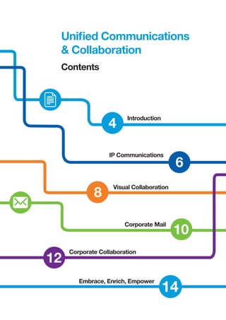 Unified Communications And Collaboration