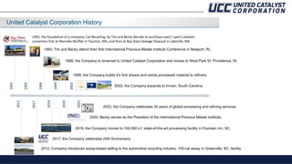 UCC Company Intro | PPTX