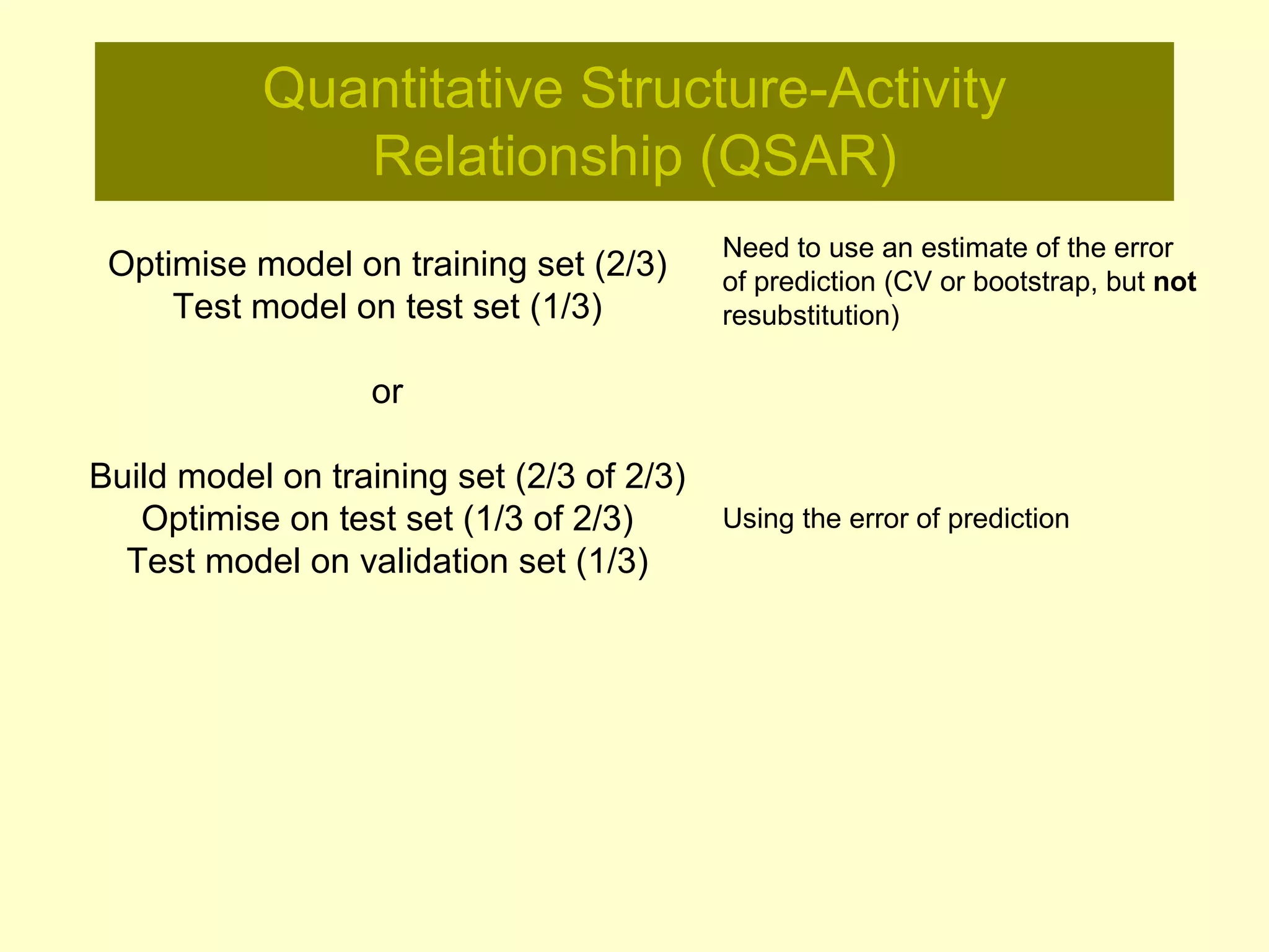 Data Analysis in QSAR | PPT
