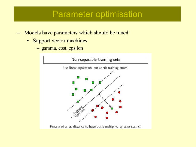 Data Analysis in QSAR | PPT