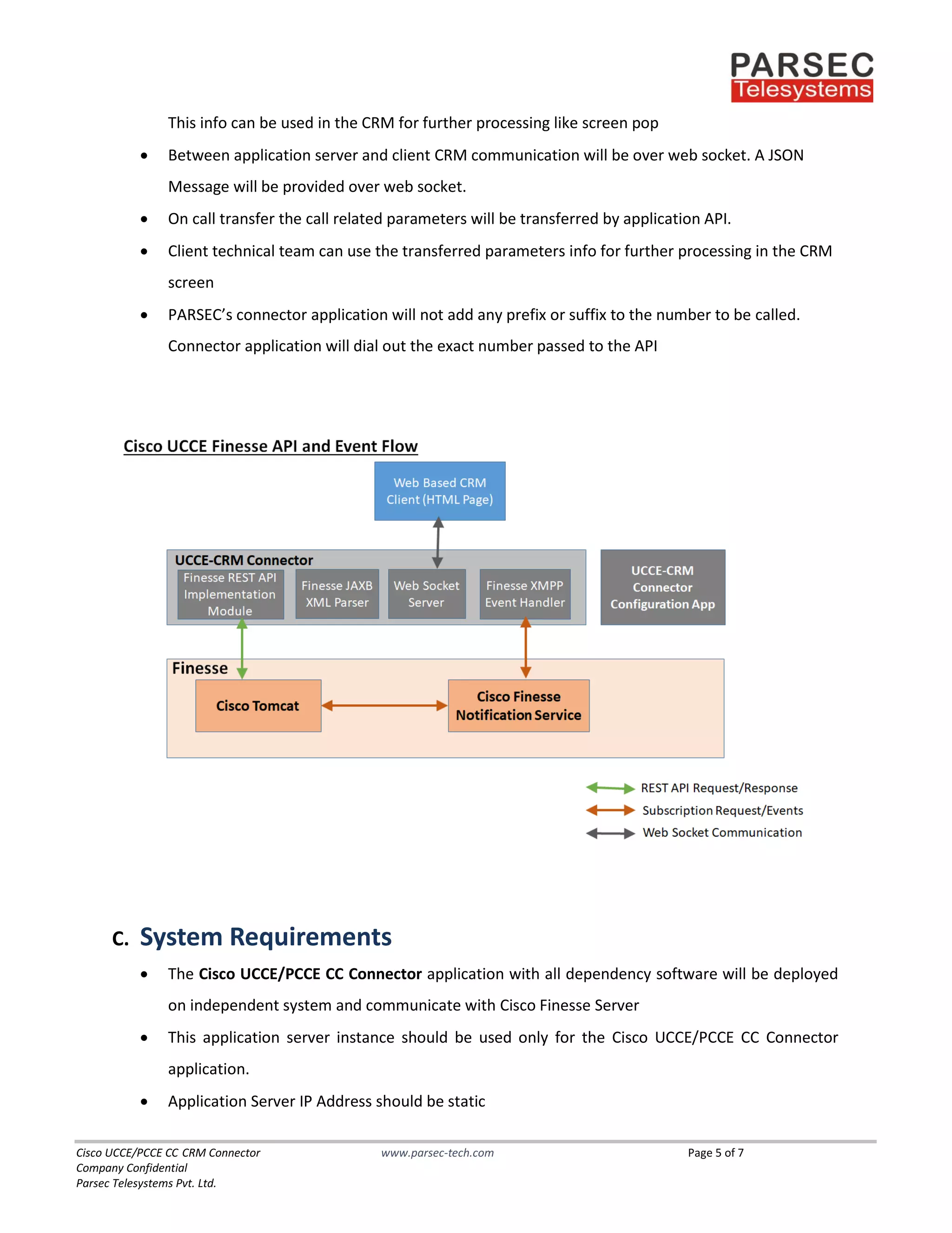 CRM Connector for Cisco UCCE UCCX | PDF