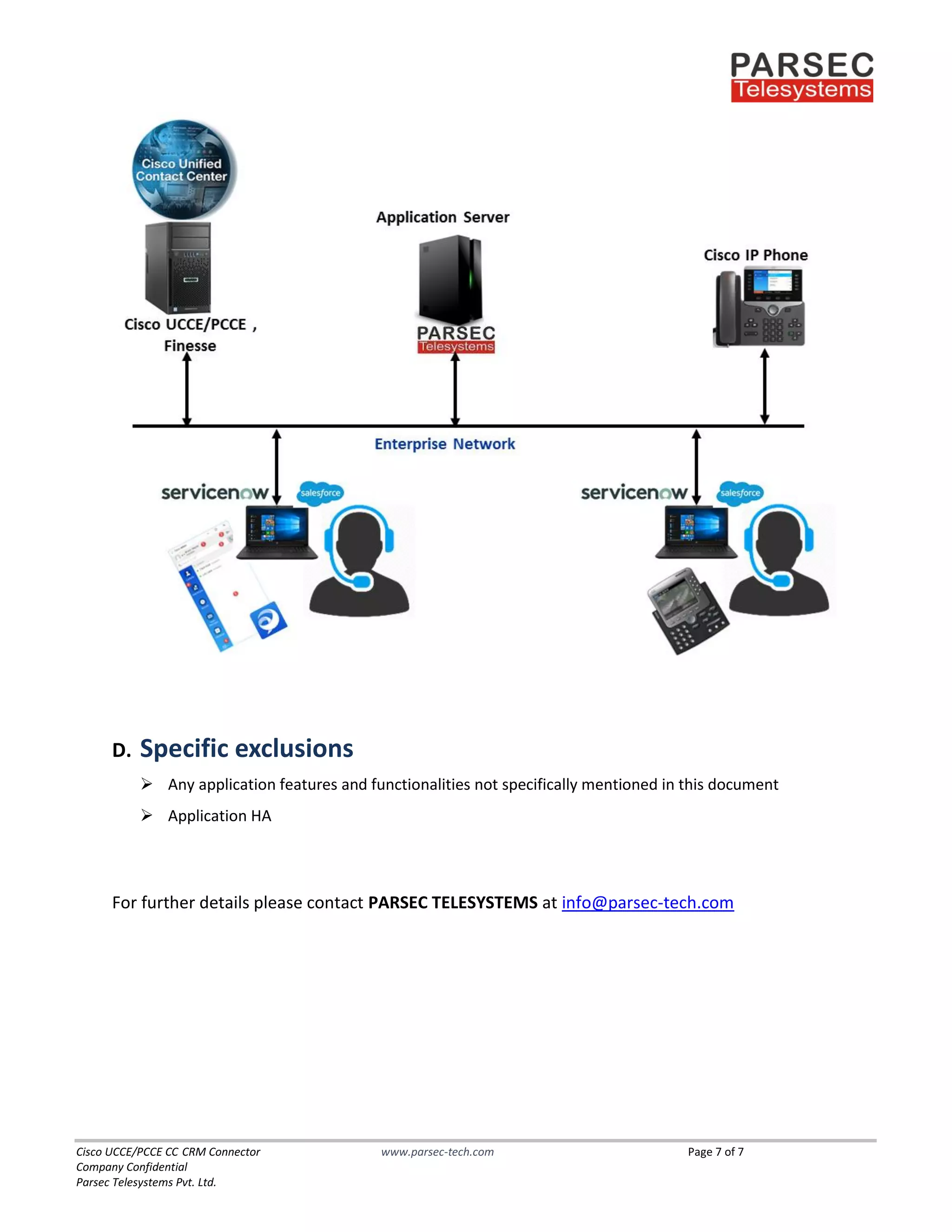 CRM Connector for Cisco UCCE UCCX | PDF