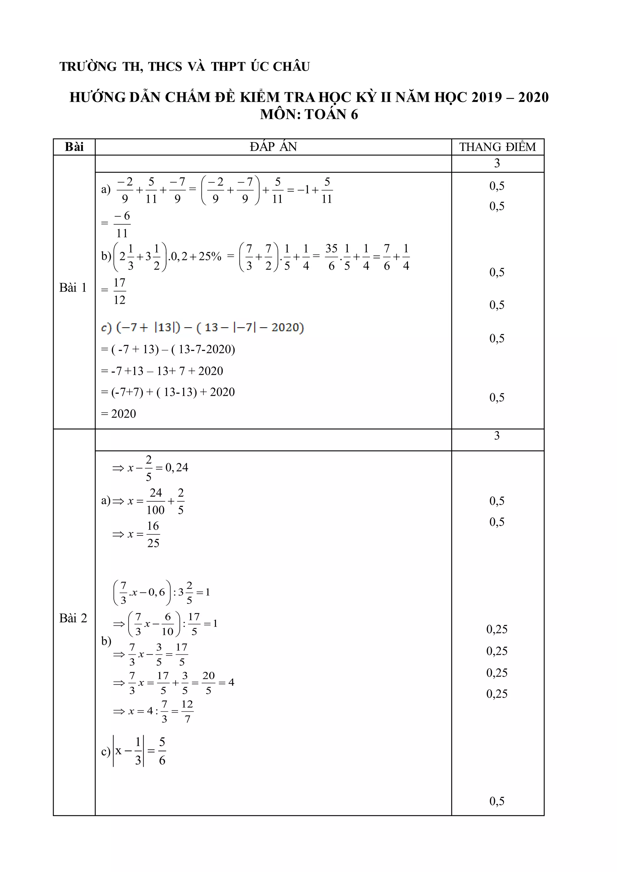 Đề Thi HK2 Toán 6 - THCS Úc Châu | PDF
