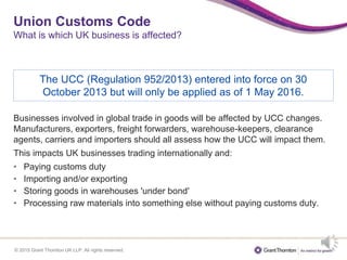 Union Custom Code | PPT