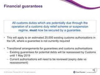 Union Custom Code | PPT