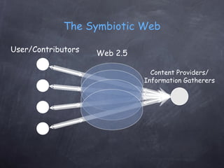 Autonomy, Privacy, The Symbiotic Web | PPT