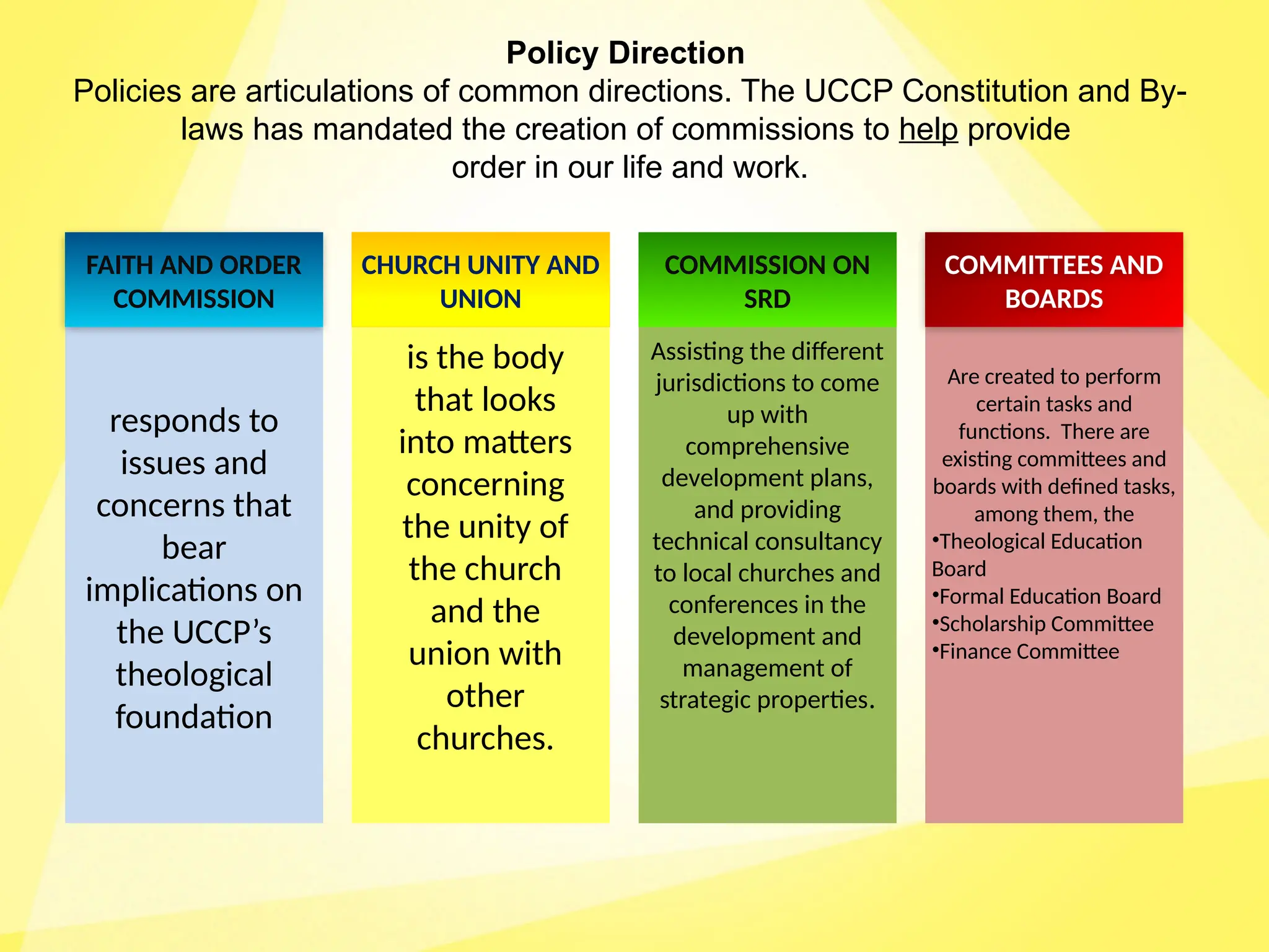 UCCP VISION, MISSION AND GOALS, AND STRATEGIC DIRECTION.pptx