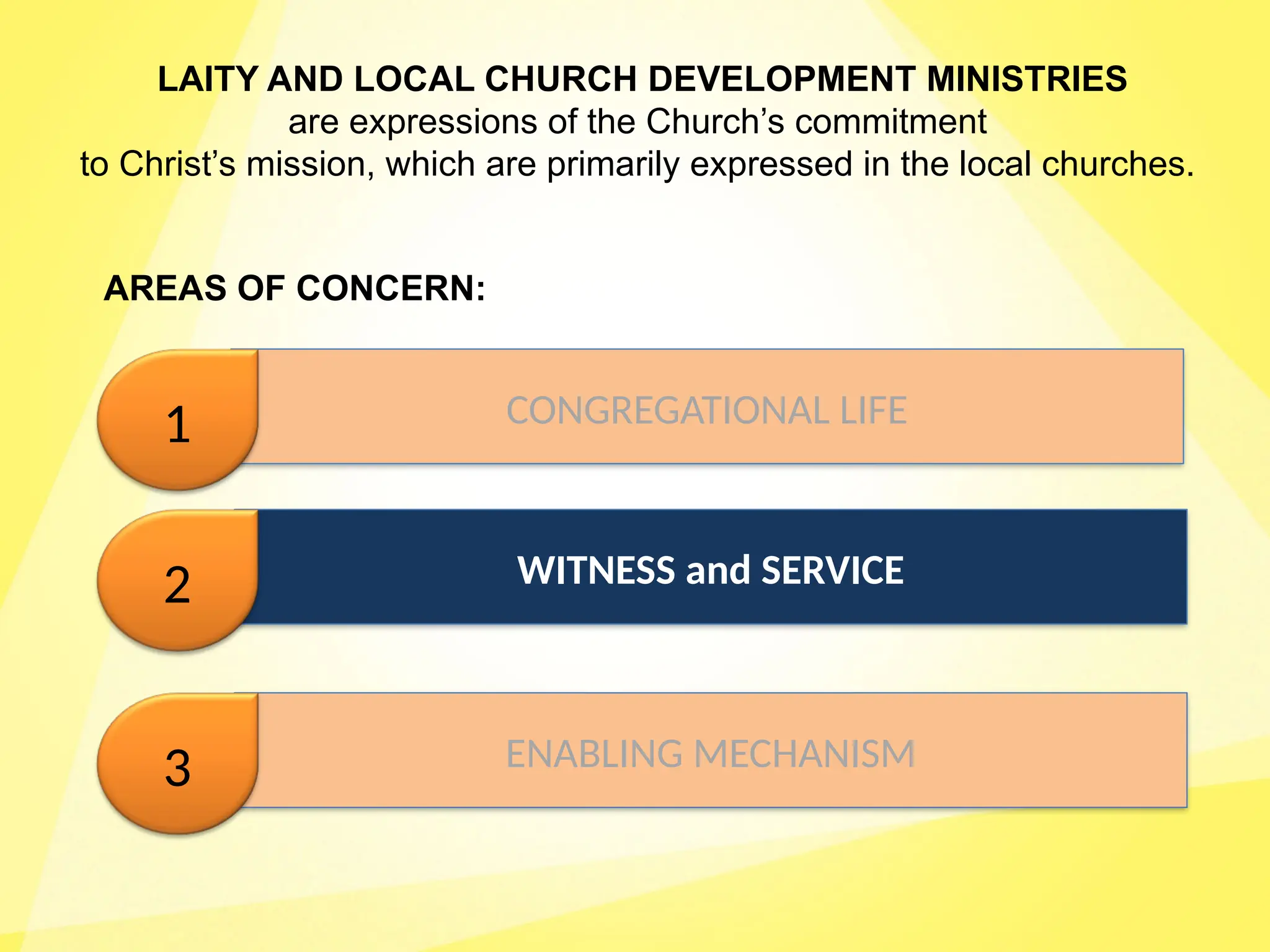 UCCP VISION, MISSION AND GOALS, AND STRATEGIC DIRECTION.pptx