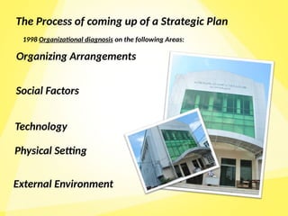 UCCP VISION, MISSION AND GOALS, AND STRATEGIC DIRECTION.pptx