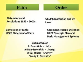 UCCP VISION, MISSION AND GOALS, AND STRATEGIC DIRECTION.pptx