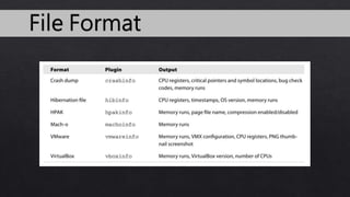 UCCU how to basic memory forensics | PPTX | Operating Systems | Computer Software and Applications
