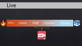 UCCU how to basic memory forensics | PPTX | Operating Systems | Computer Software and Applications