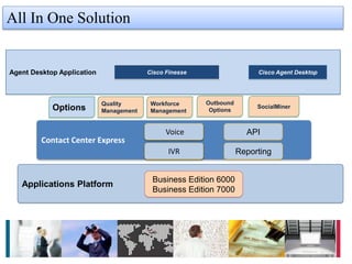 Uccx social miner_presentation_v01 | PPT