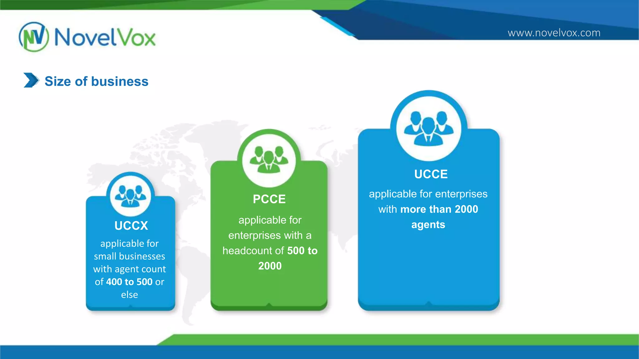 UCCX vs PCCE vs UCCE | PPTX