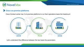 UCCX vs PCCE vs UCCE | PPTX