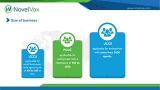 UCCX vs PCCE vs UCCE | PPTX