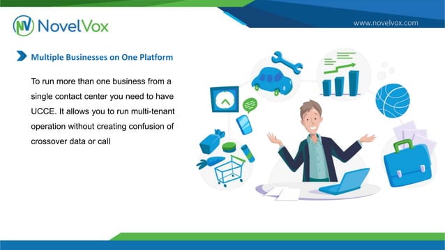 UCCX vs PCCE vs UCCE | PPTX
