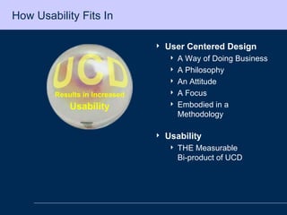 UCD and Usability | PPT | Technology & Computing