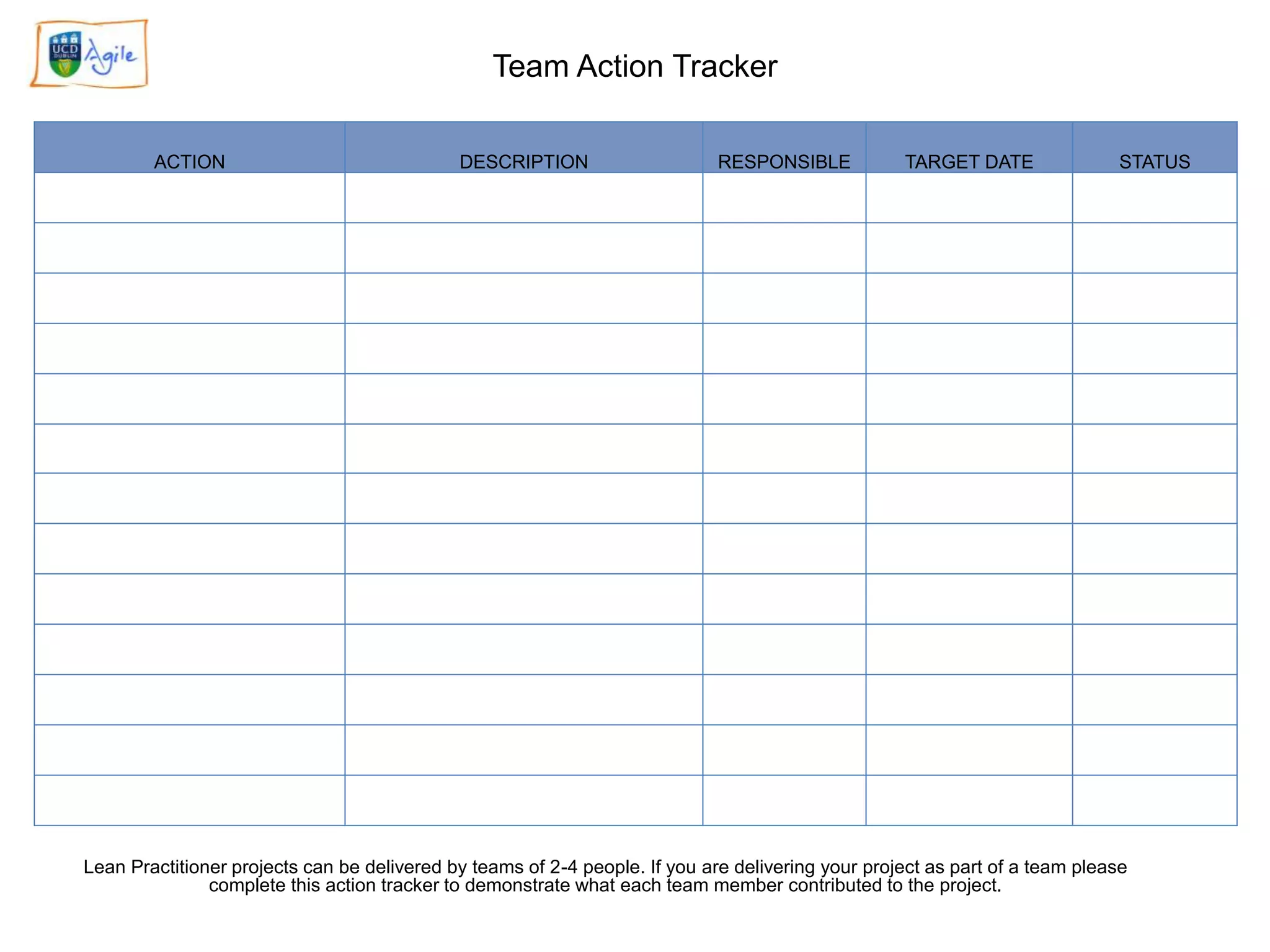 UCD Agile A3 Lean Practitioner report.pptx