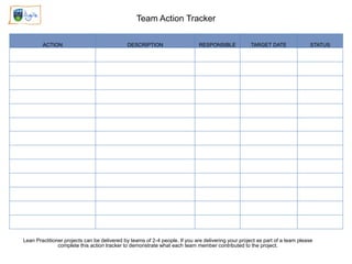 UCD Agile A3 Lean Practitioner report.pptx