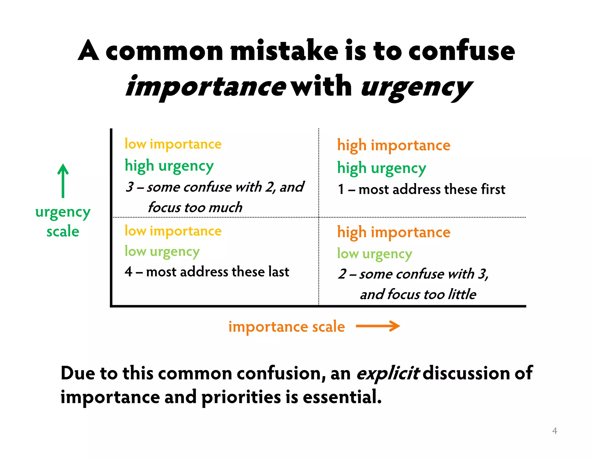 UC Davis - Mentoring Up #2 aligning expectations | PPT