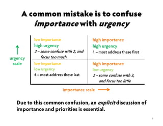 UC Davis - Mentoring Up #2 aligning expectations | PPT
