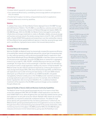 Storage Over SONET | PDF