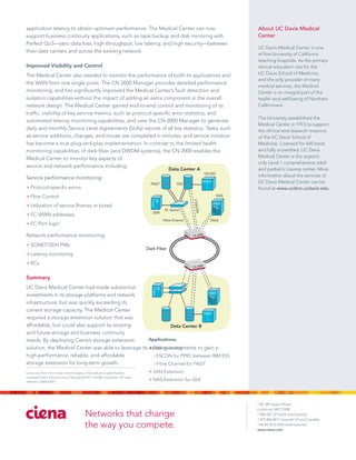 Storage Over SONET | PDF