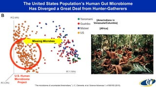 Toward Personalized Nutrition for the Host and its Microbiome | PPT