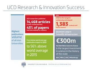 UCD Research & Innovation: Creating value from knowledge | PDF