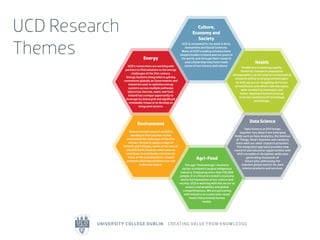 UCD Research & Innovation: Creating value from knowledge | PDF