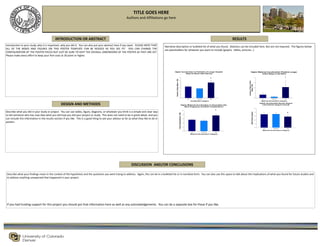 Ucd presentation template | PPTX