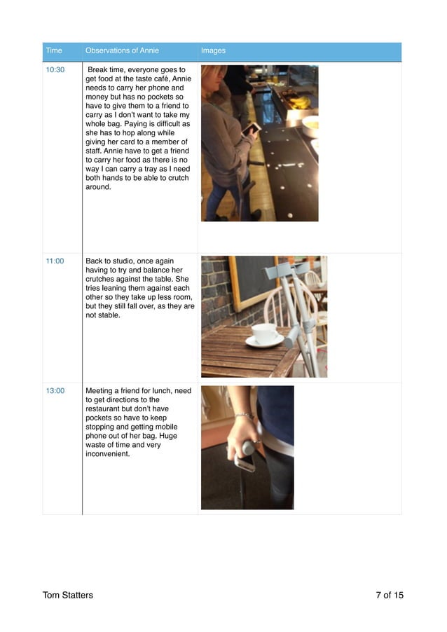 User-Centred Design Report | PDF